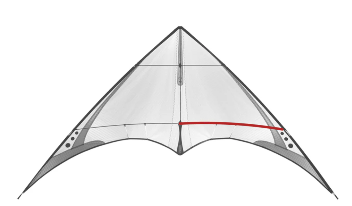 4D Kite Parts Replacement For Hypnotist Kite| Great Canadian Kite Company